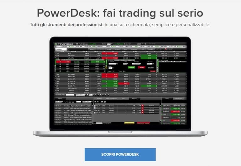 Fineco Trading: Come Funziona? Conviene? Opinioni e Pareri? - Notizie ...